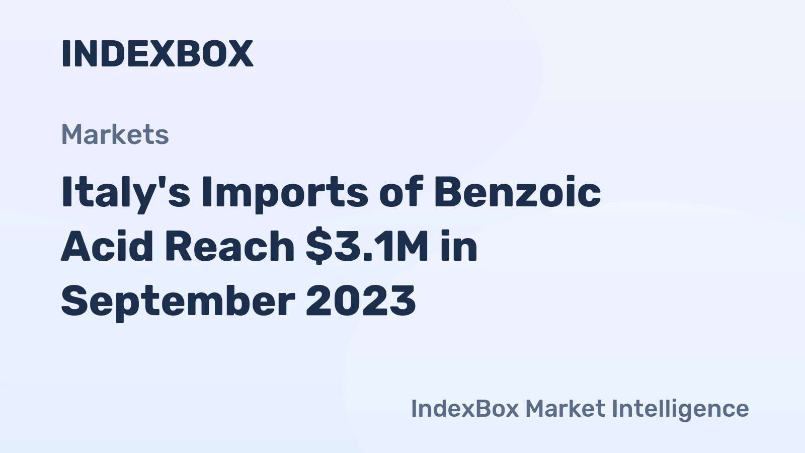 Italy's Imports of Benzoic Acid Reach $3.1M in September 2023