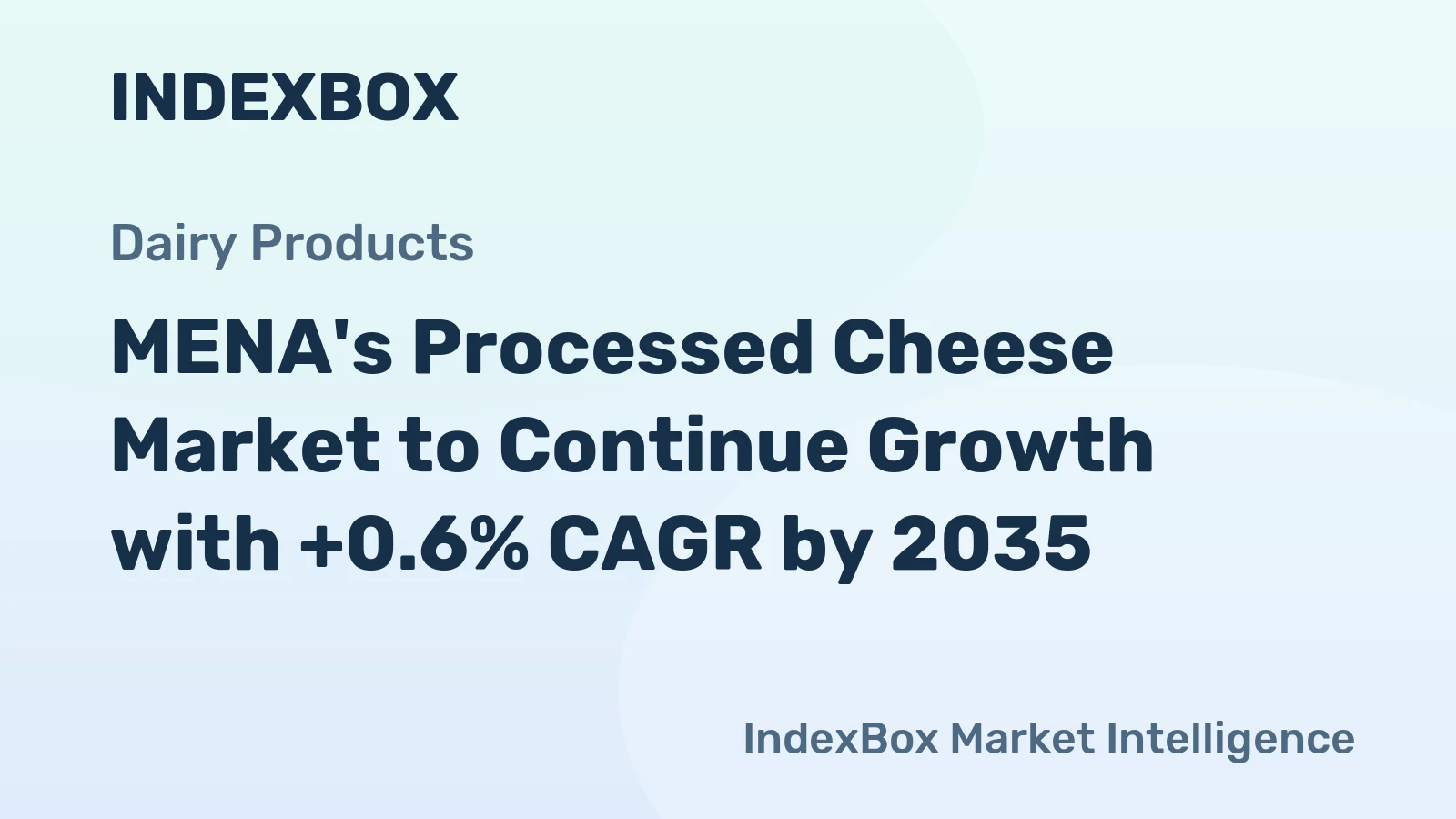 MENA's Processed Cheese Market to Continue Growth with +0.6% CAGR by 2035