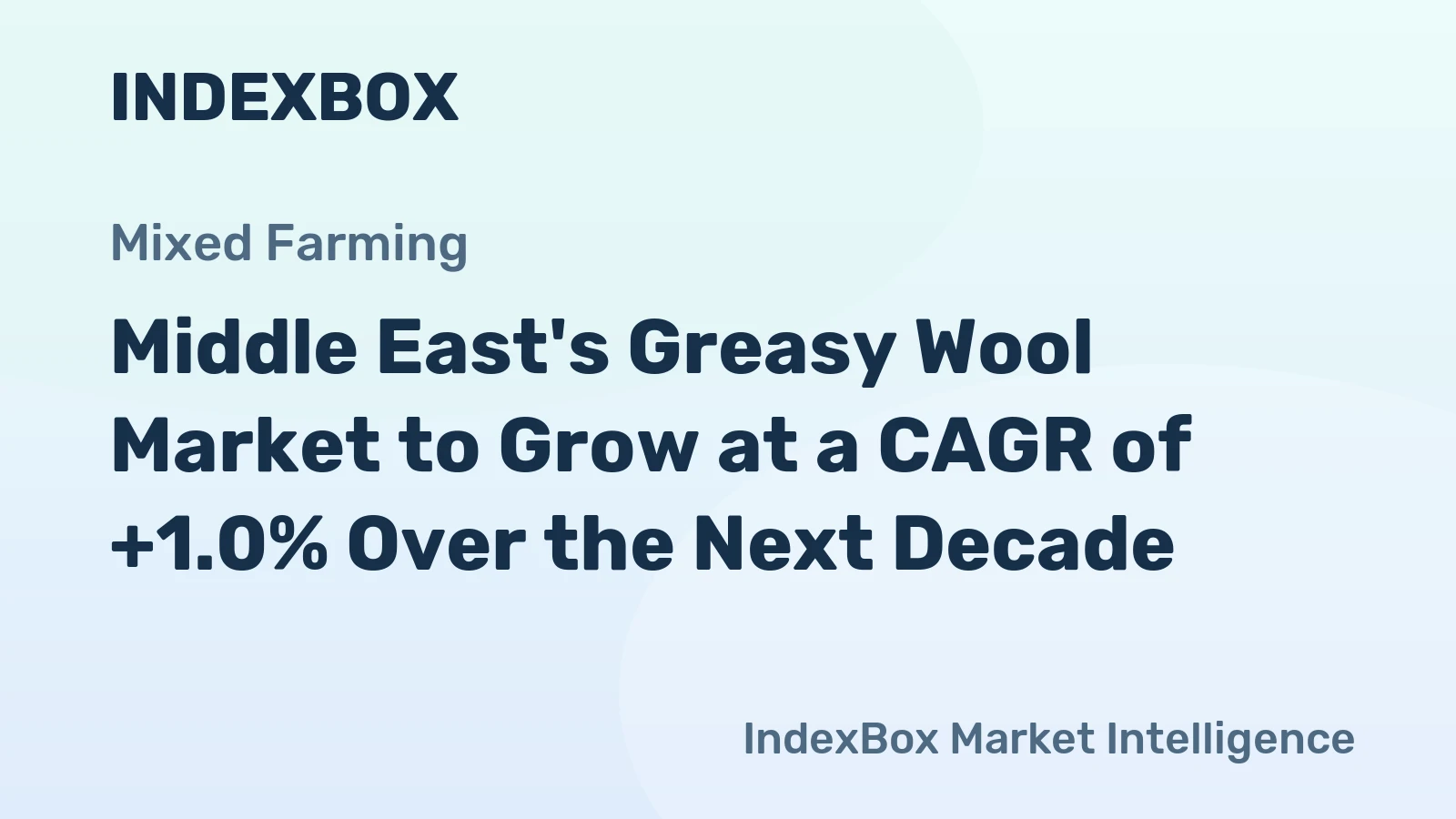 Middle East's Greasy Wool Market to Grow at a CAGR of +1.0% Over the Next Decade