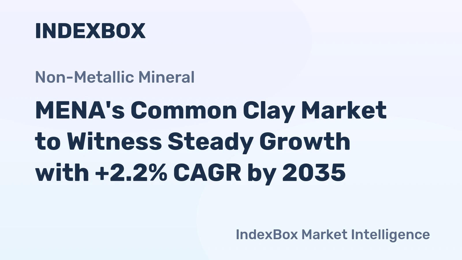 MENA's Common Clay Market to Witness Steady Growth with +2.2% CAGR by 2035