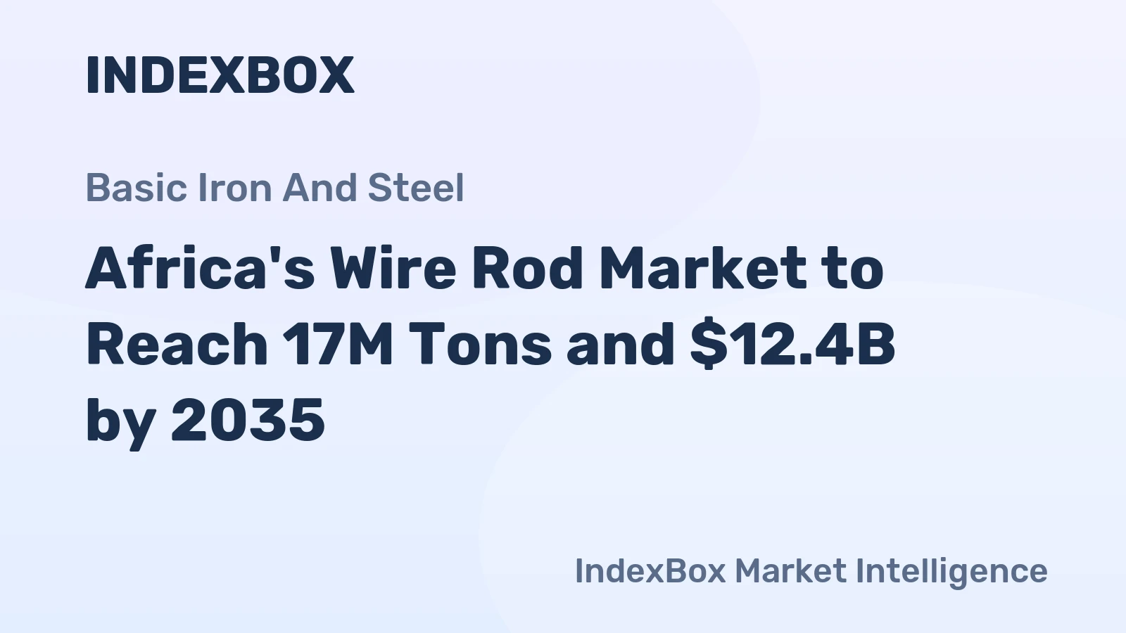 Africa's Wire Rod Market to Reach 17M Tons and $12.4B by 2035