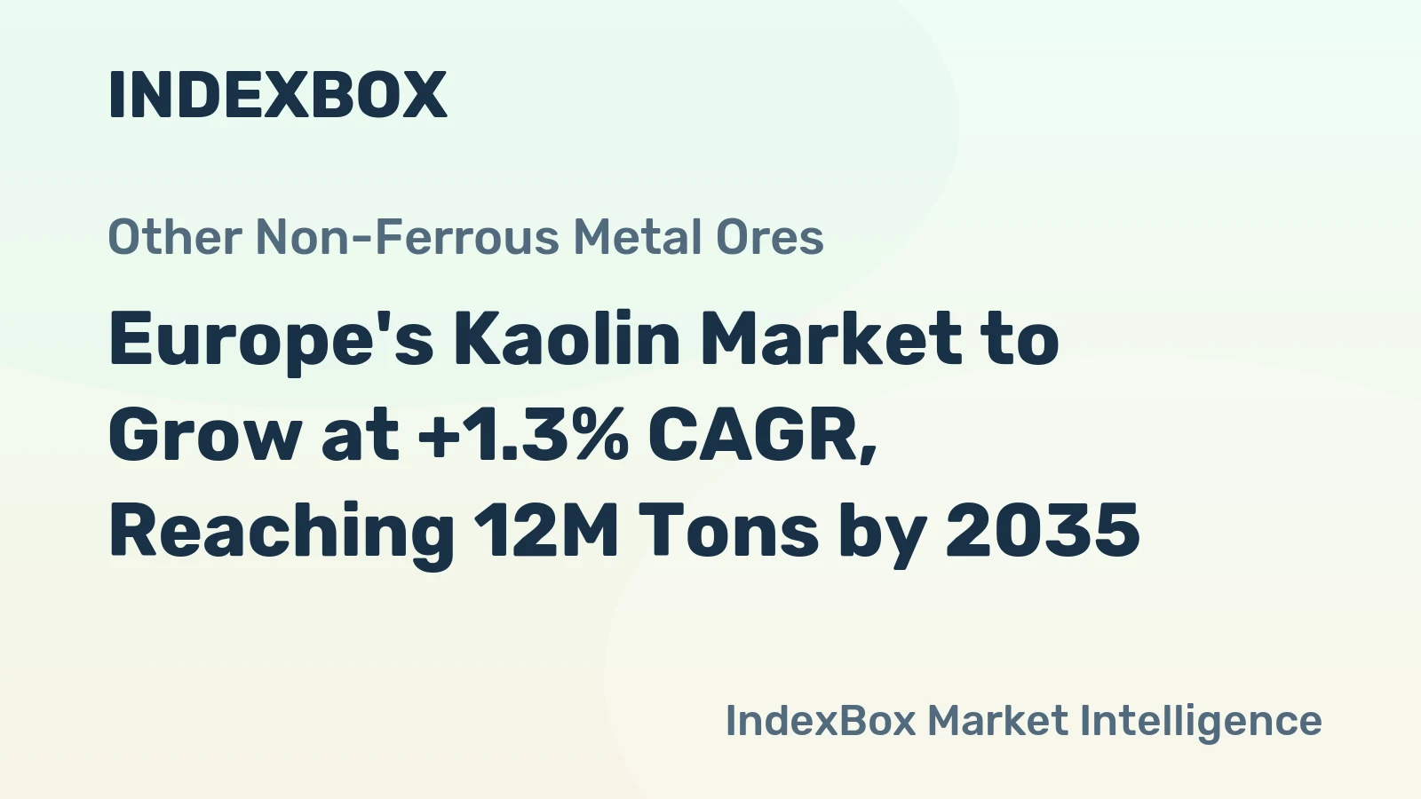 Europe's Kaolin Market to Grow at +1.3% CAGR, Reaching 12M Tons by 2035