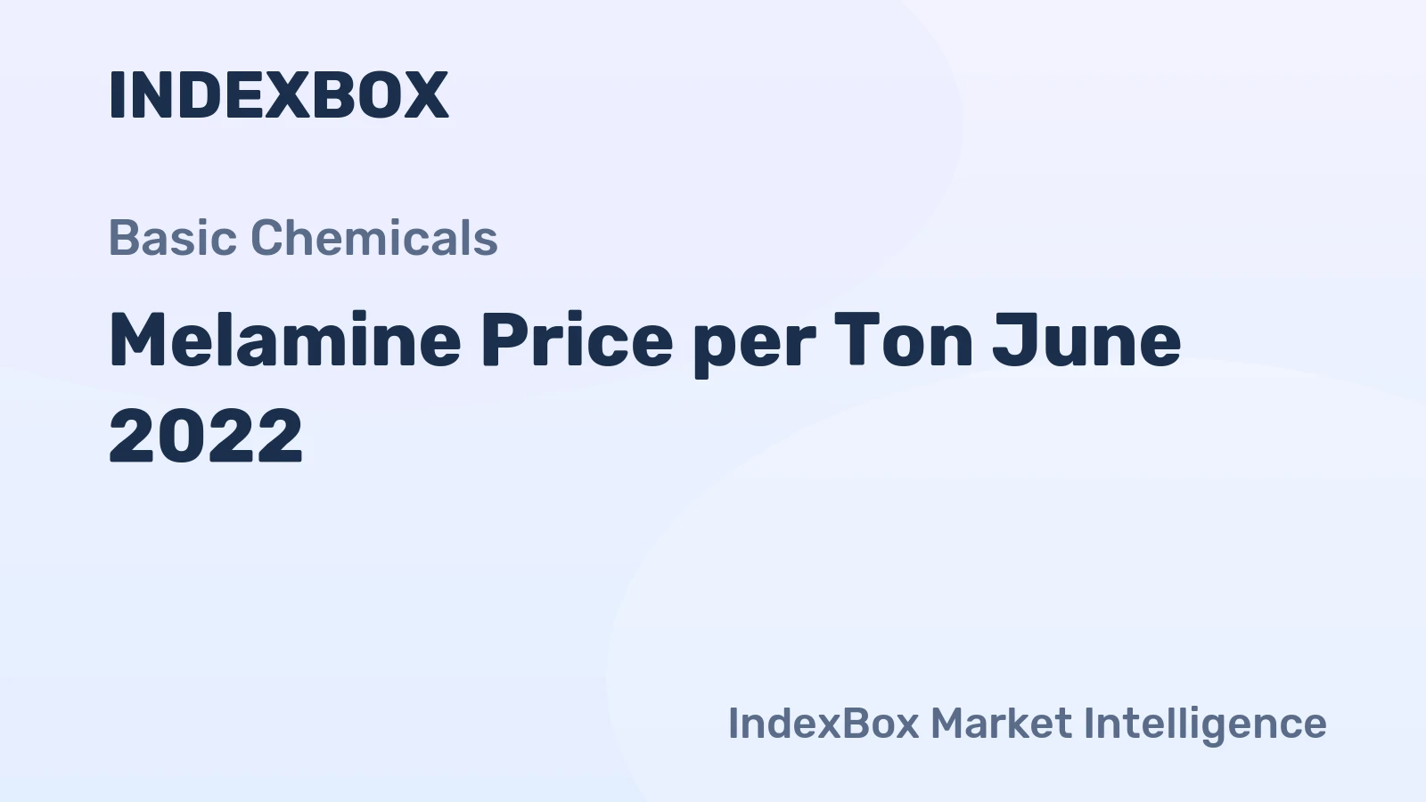 Melamine Price per Ton June 2022