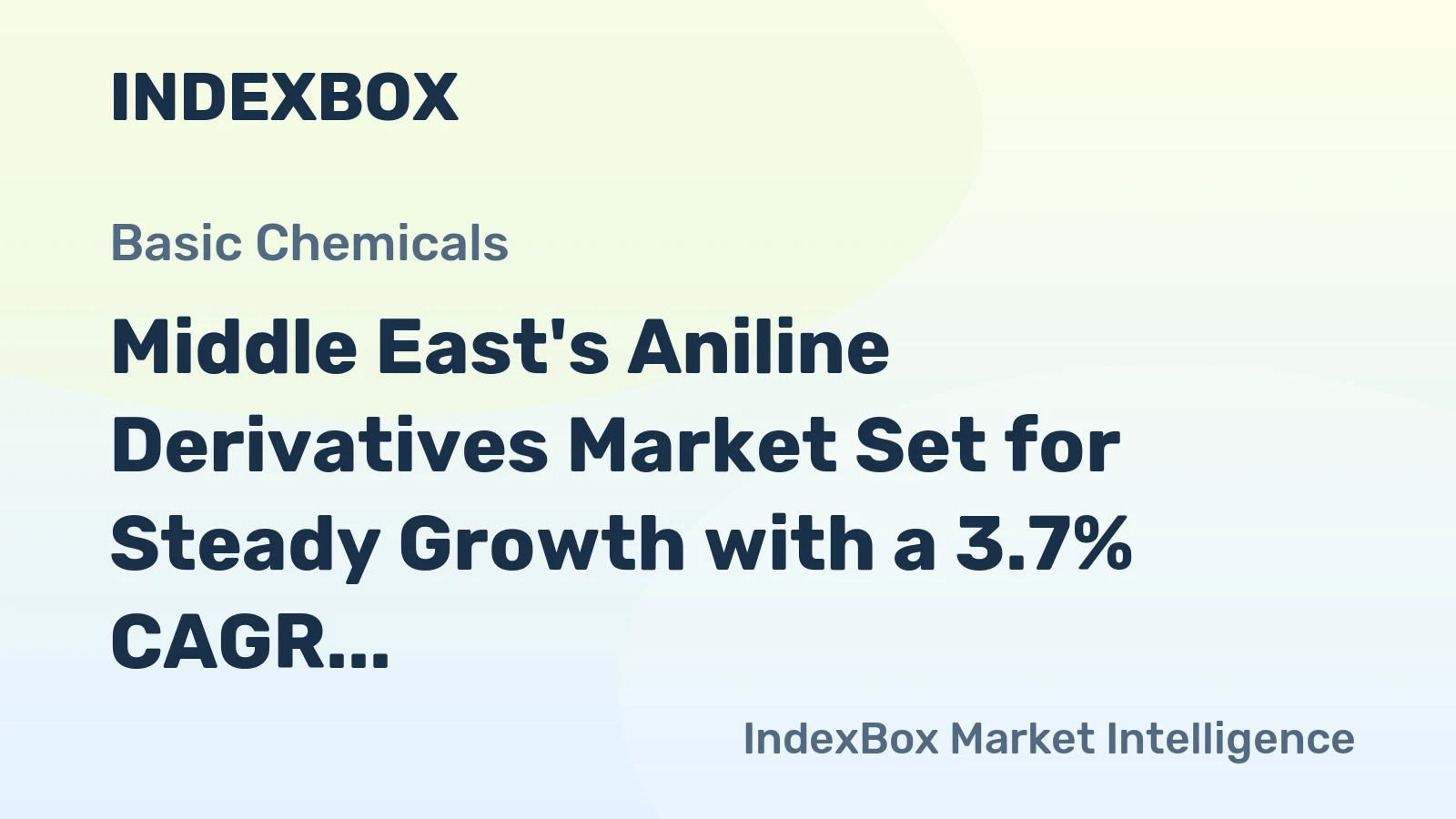 Middle East's Aniline Derivatives Market Set for Steady Growth with a 3.7% CAGR