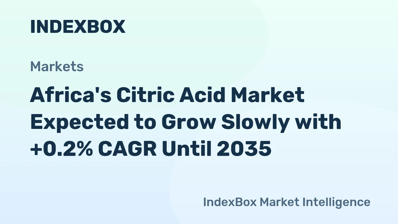 Africa's Citric Acid Market Expected to Grow Slowly with +0.2% CAGR Until 2035
