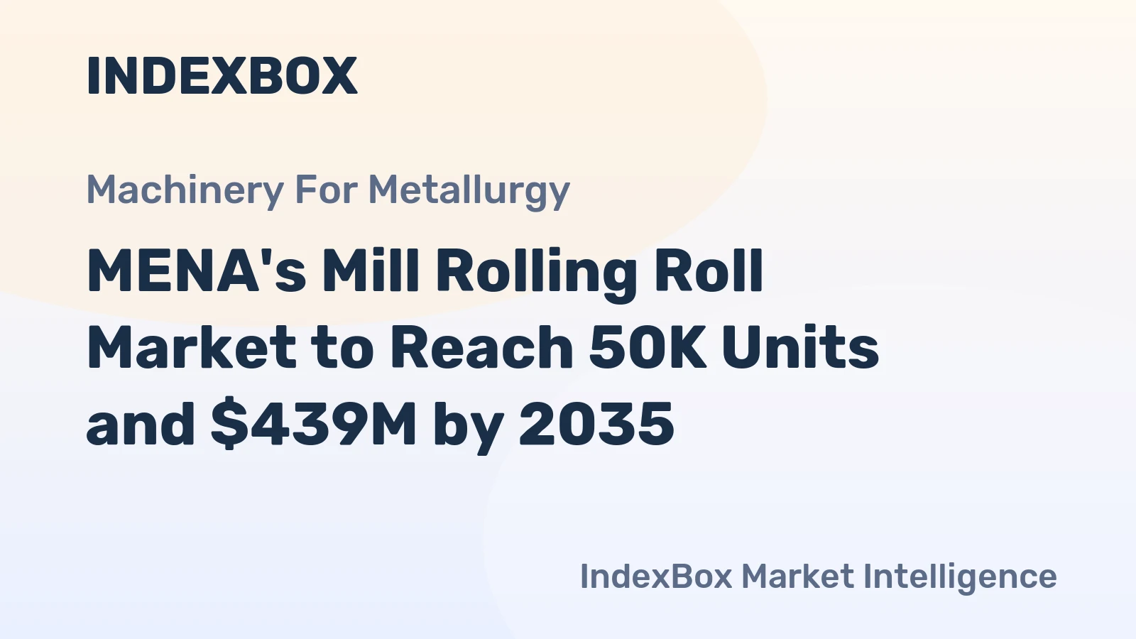 MENA's Mill Rolling Roll Market to Reach 50K Units and $439M by 2035