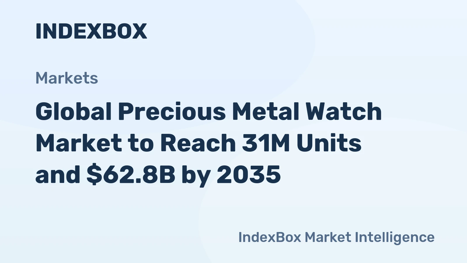 Global Precious Metal Watch Market to Reach 31M Units and $62.8B by 2035