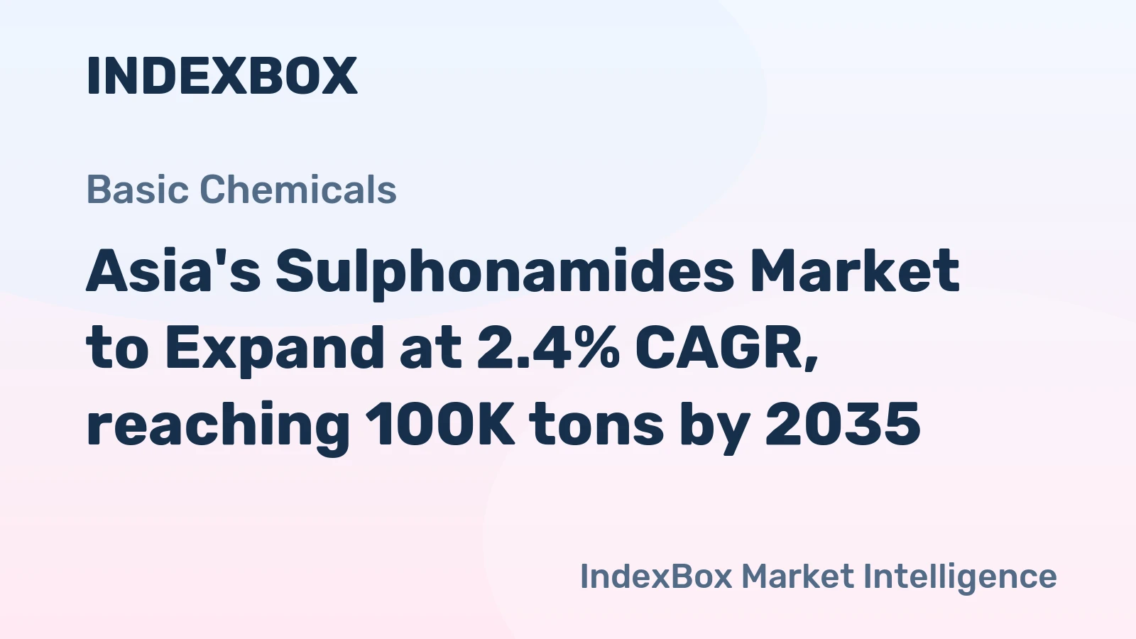 Asia's Sulphonamides Market to Expand at 2.4% CAGR, reaching 100K tons by 2035