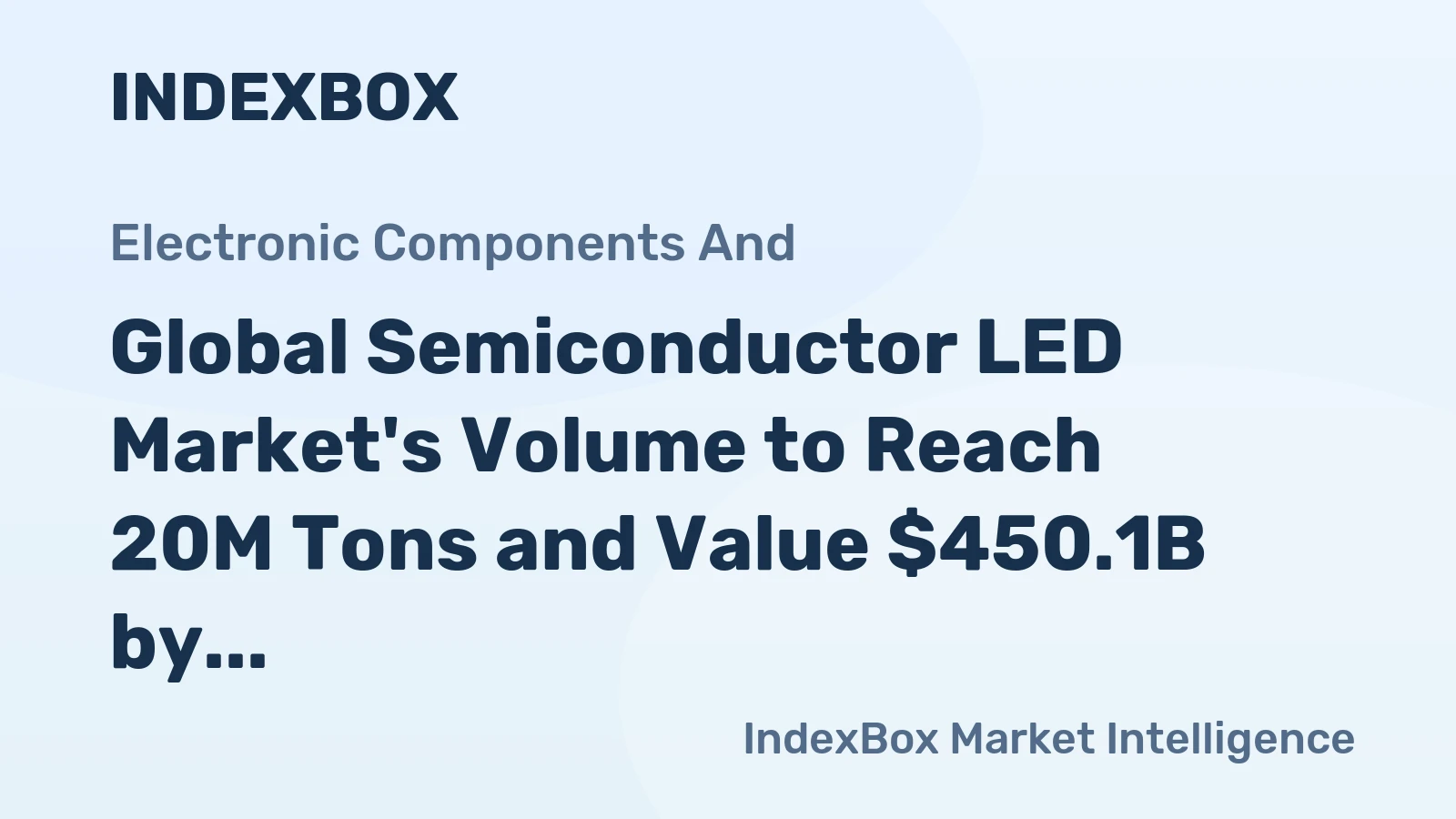Global Semiconductor LED Market's Volume to Reach 20M Tons and Value $450.1B by 2035