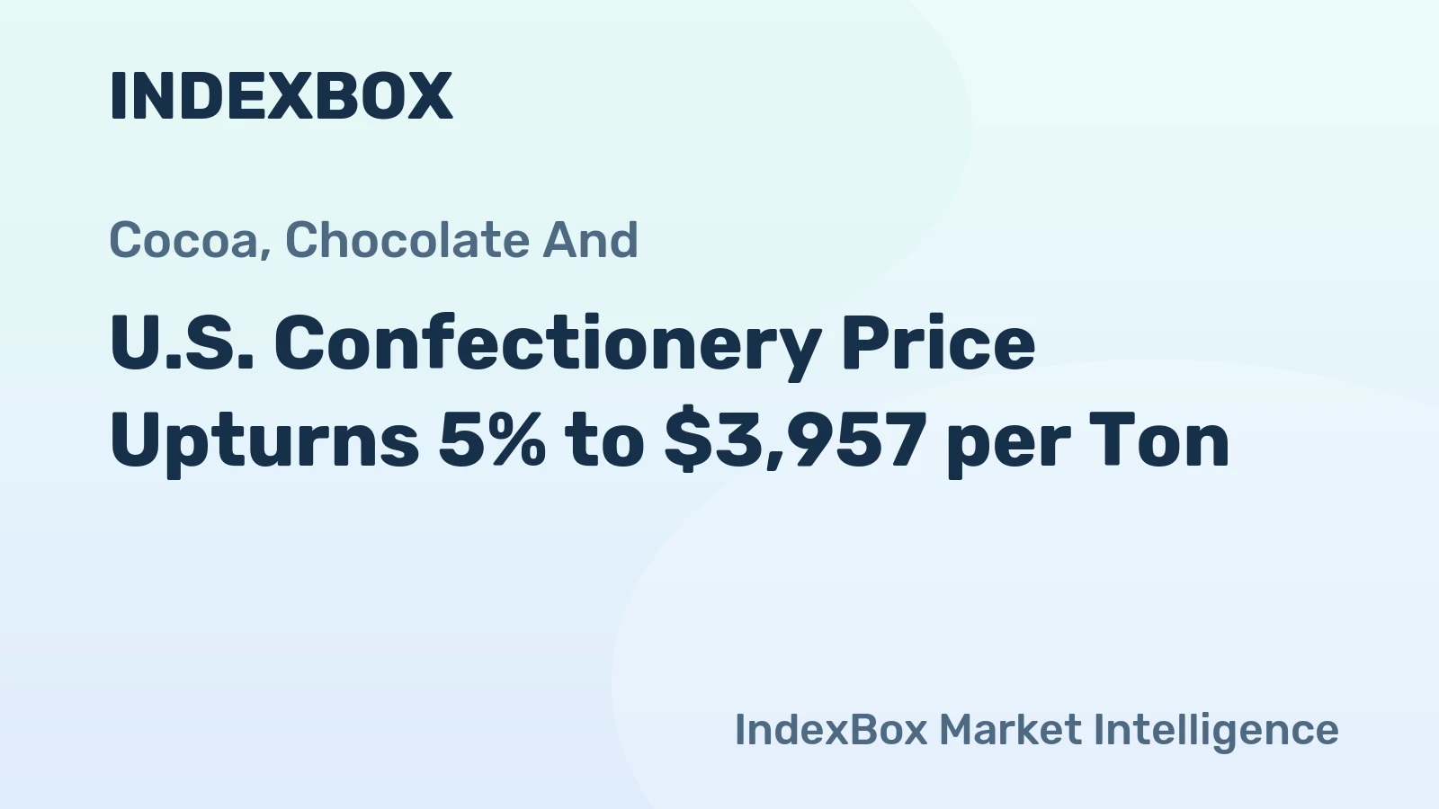 U.S. Confectionery Price Upturns 5% to $3,957 per Ton