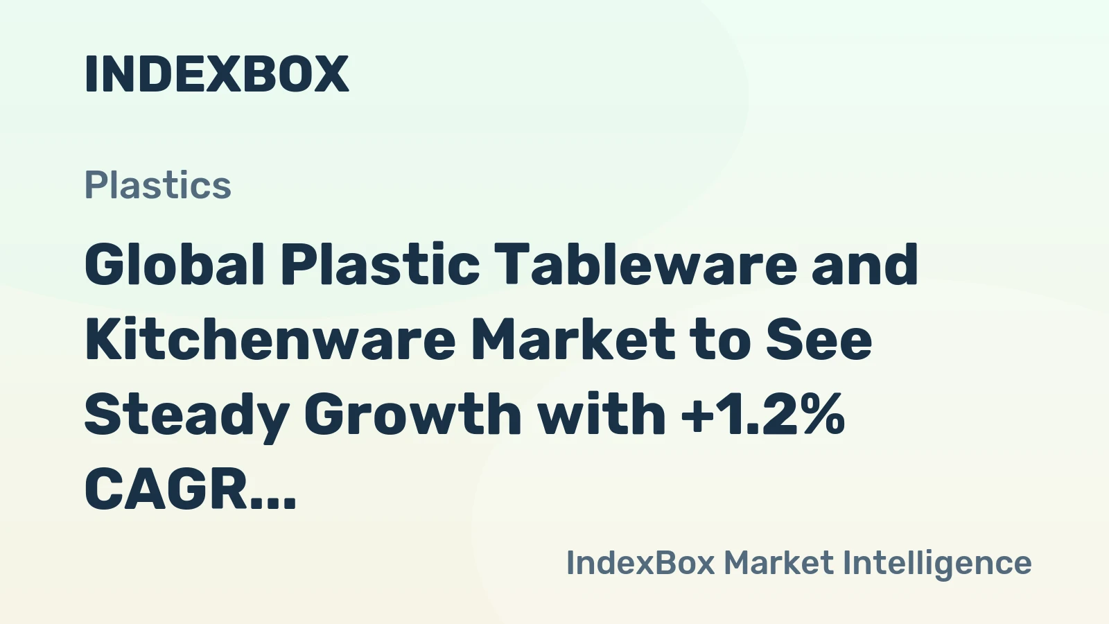 Global Plastic Tableware and Kitchenware Market to See Steady Growth with +1.2% CAGR through 2035
