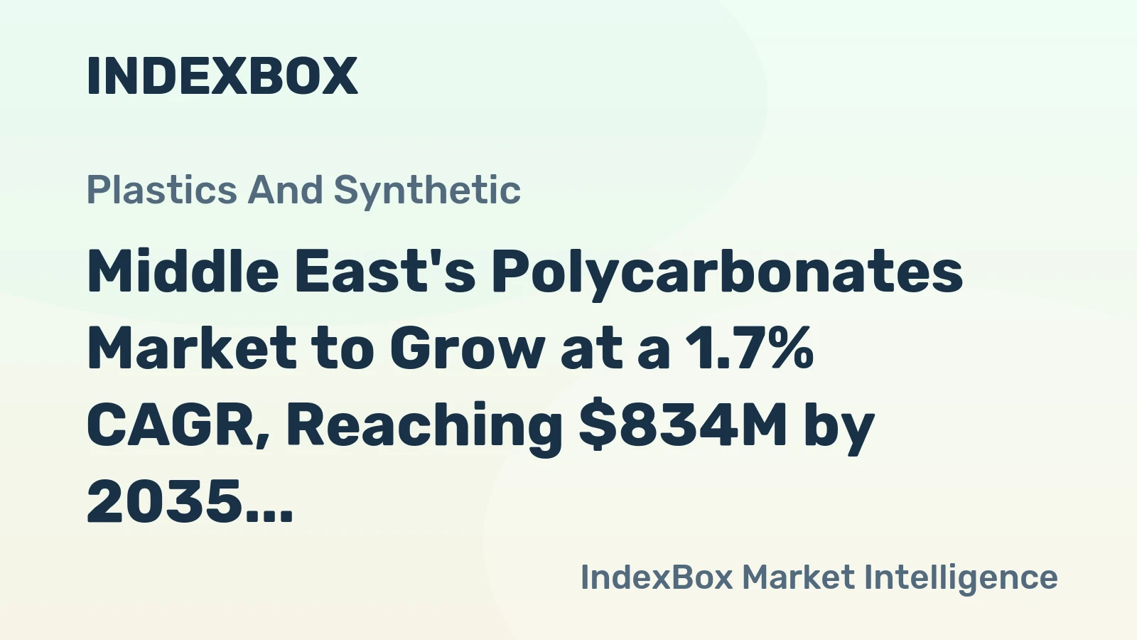 Middle East's Polycarbonates Market to Grow at a 1.7% CAGR, Reaching $834M by 2035