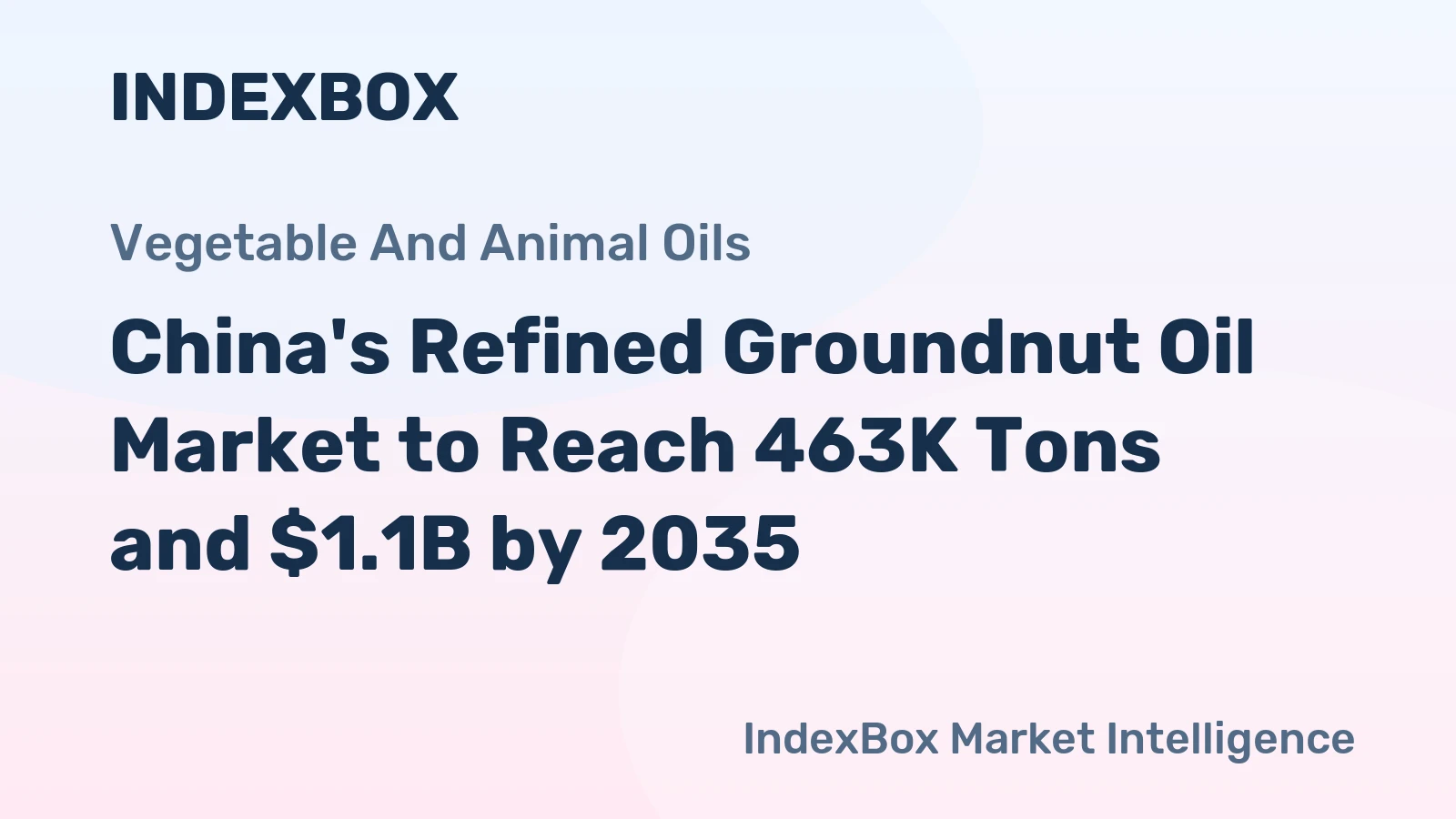China's Refined Groundnut Oil Market to Reach 463K Tons and $1.1B by 2035