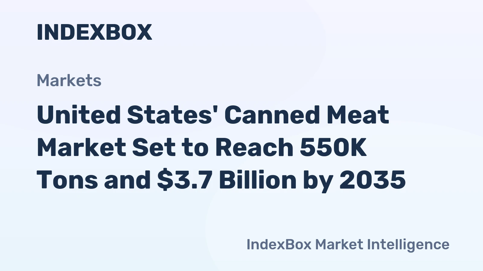 United States' Canned Meat Market Set to Reach 550K Tons and $3.7 Billion by 2035