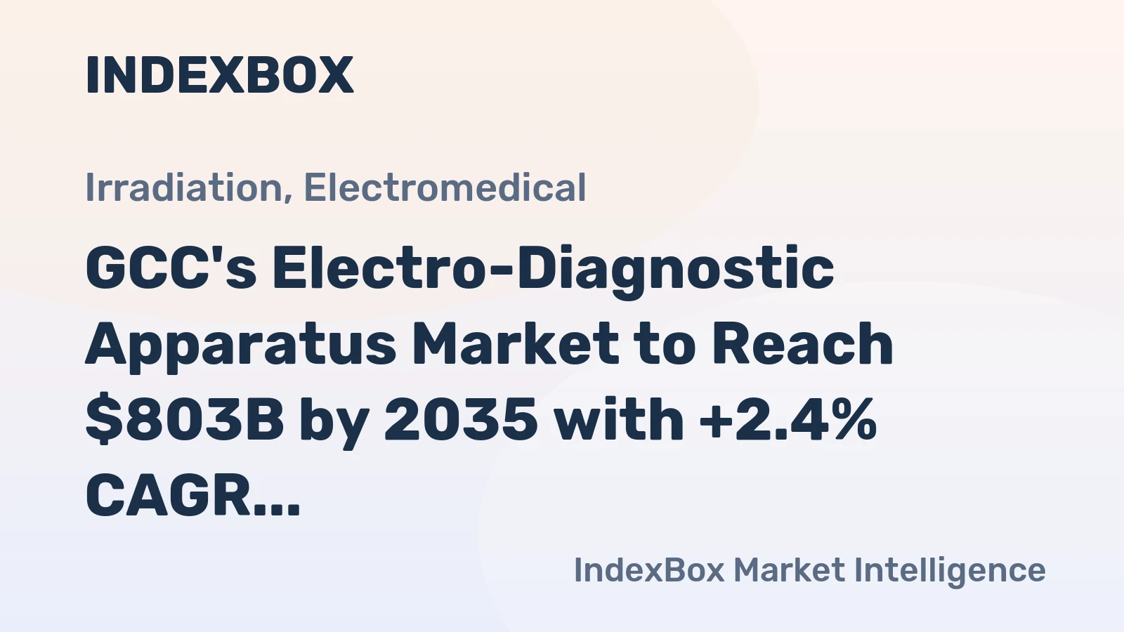 GCC's Electro-Diagnostic Apparatus Market to Reach $803B by 2035 with +2.4% CAGR
