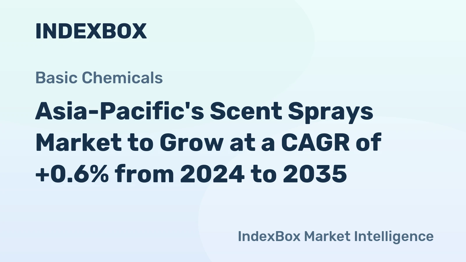 Asia-Pacific's Scent Sprays Market to Grow at a CAGR of +0.6% from 2024 to 2035