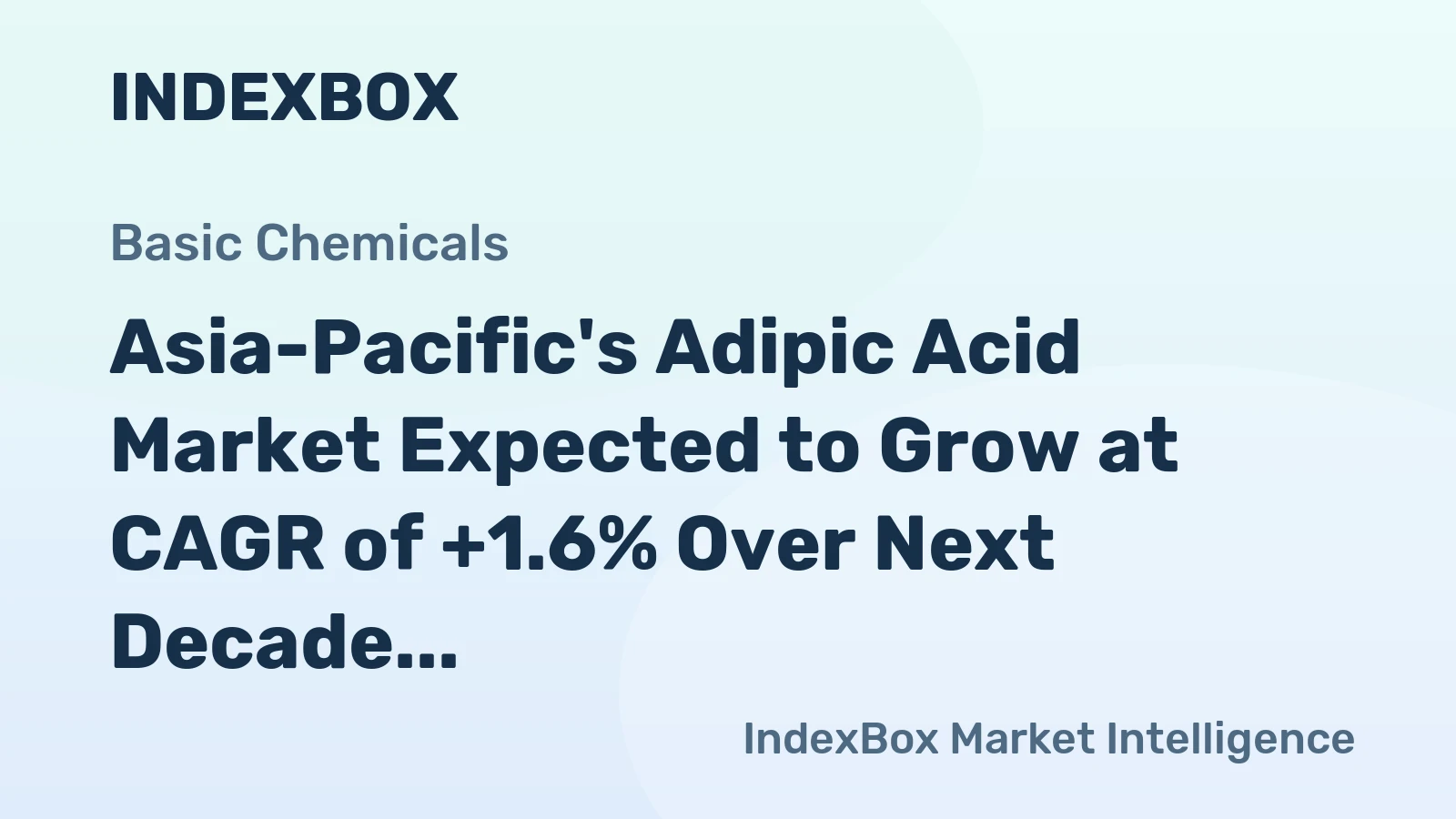 Asia-Pacific's Adipic Acid Market Expected to Grow at CAGR of +1.6% Over Next Decade