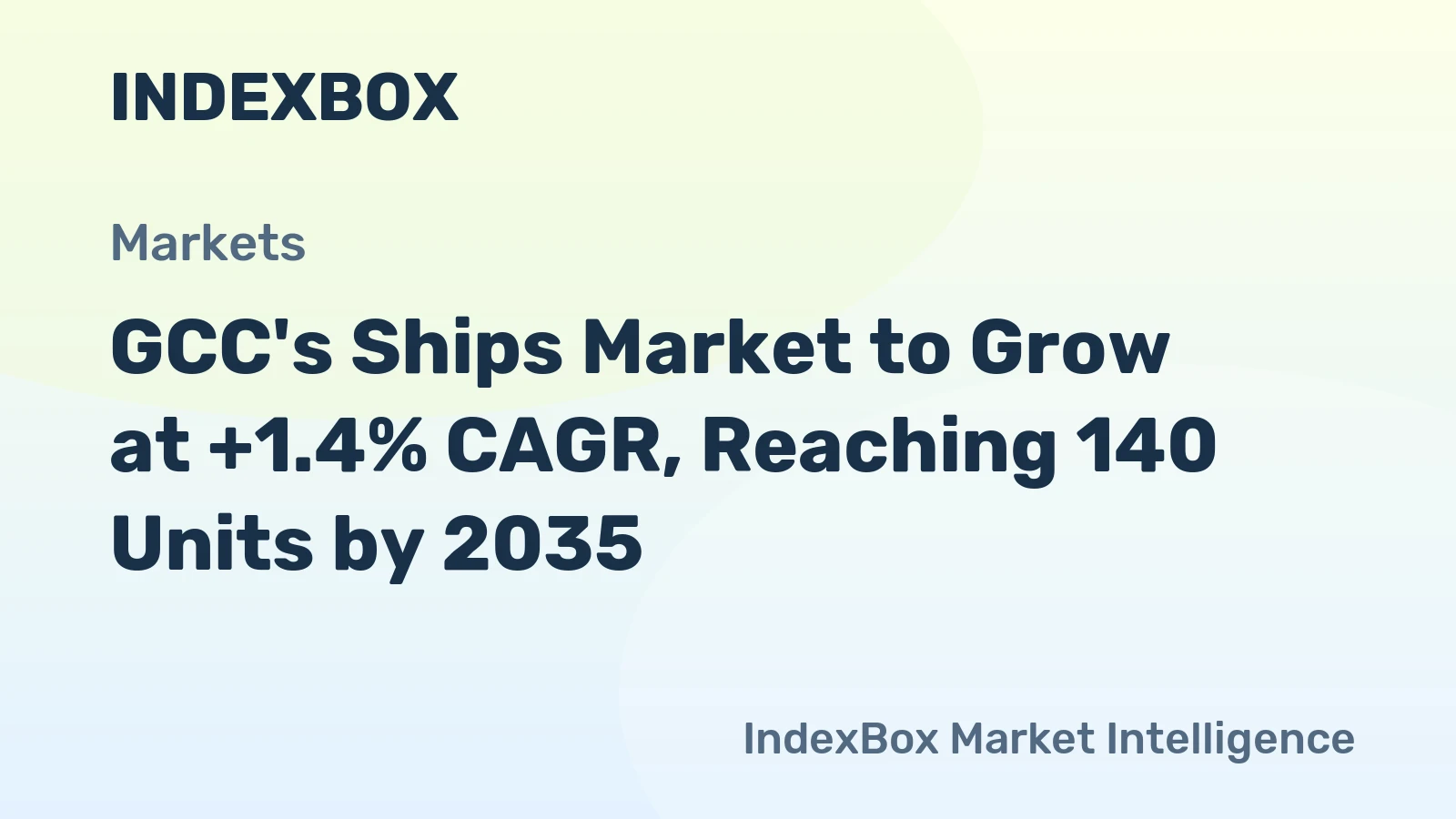 GCC's Ships Market to Grow at +1.4% CAGR, Reaching 140 Units by 2035