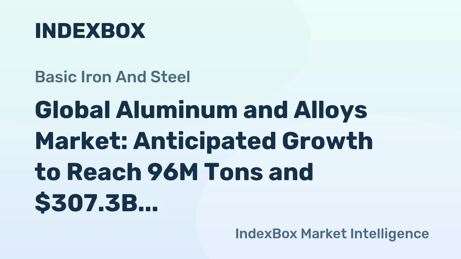 Global Aluminum and Alloys Market: Anticipated Growth to Reach 96M Tons and $307.3B by 2035