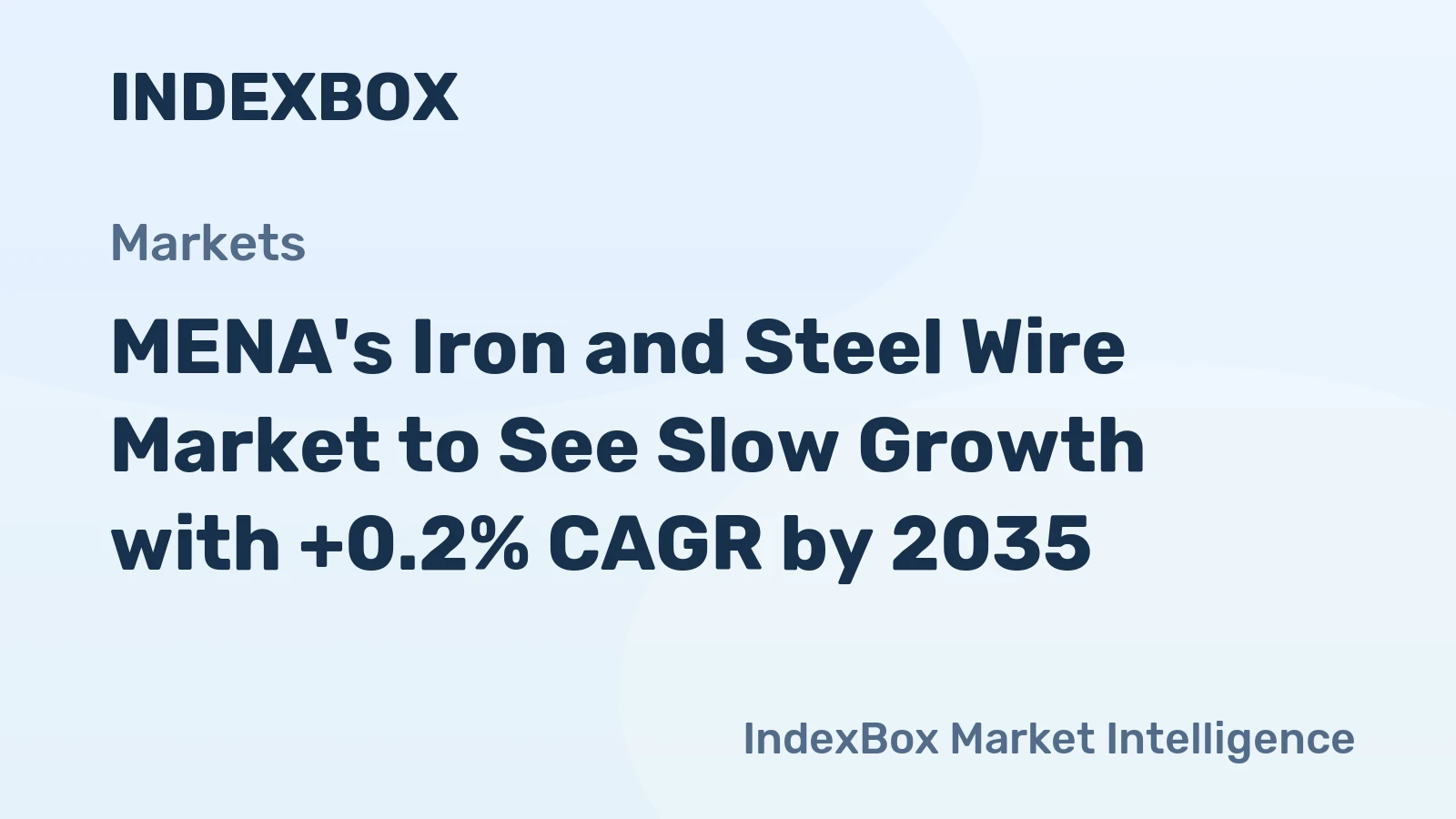 MENA's Iron and Steel Wire Market to See Slow Growth with +0.2% CAGR by 2035