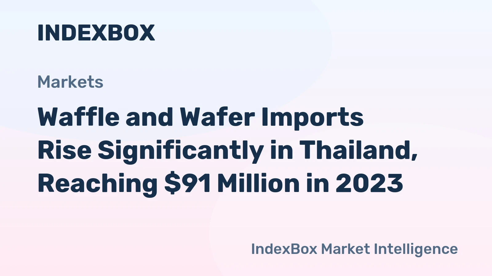 Waffle and Wafer Imports Rise Significantly in Thailand, Reaching $91 Million in 2023