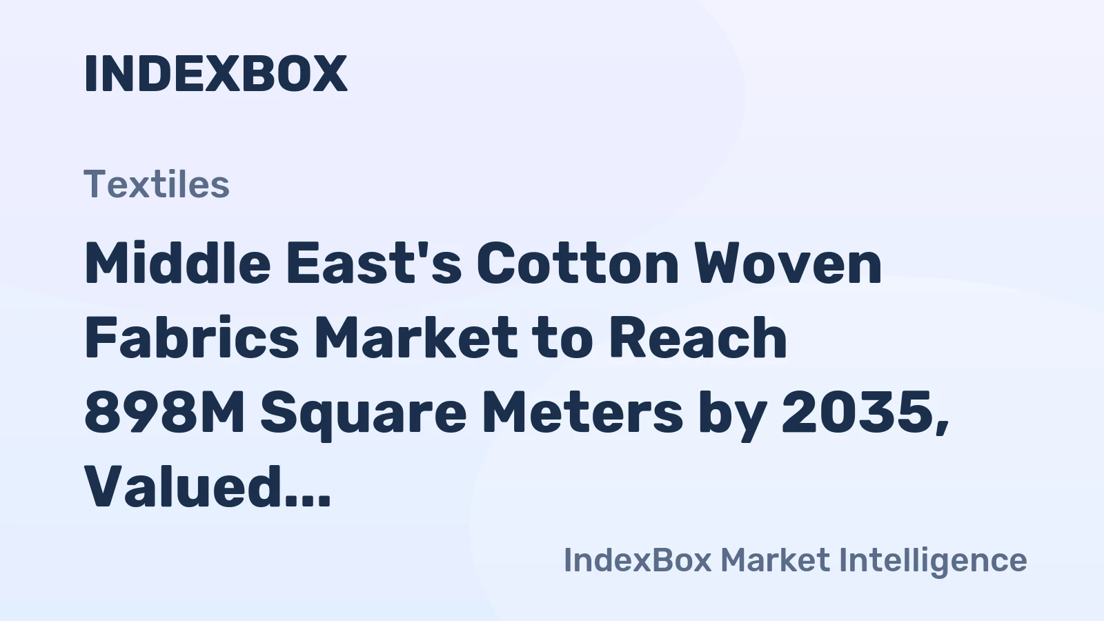 Middle East's Cotton Woven Fabrics Market to Reach 898M Square Meters by 2035, Valued at $6.1B