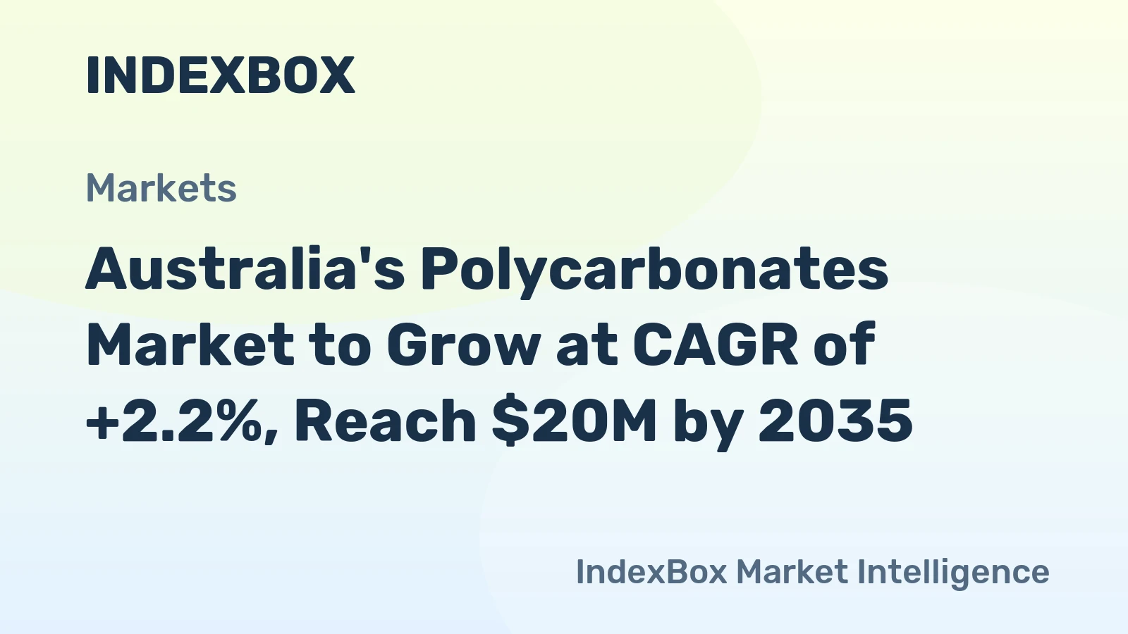 Australia's Polycarbonates Market to Grow at CAGR of +2.2%, Reach $20M by 2035