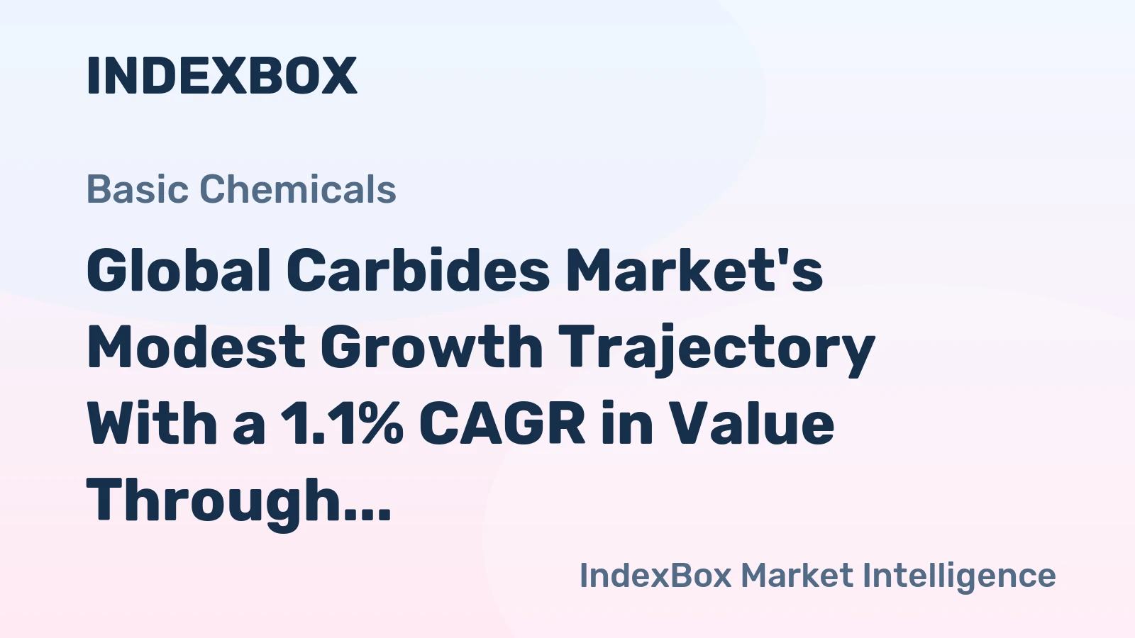 Global Carbides Market's Modest Growth Trajectory With a 1.1% CAGR in Value Through 2035
