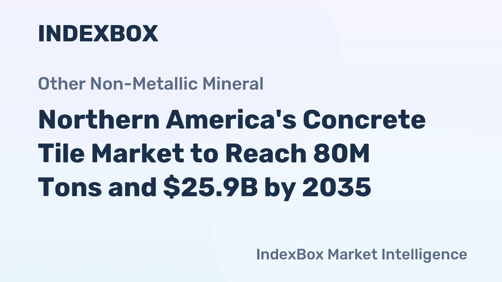 Northern America's Concrete Tile Market to Reach 80M Tons and $25.9B by 2035
