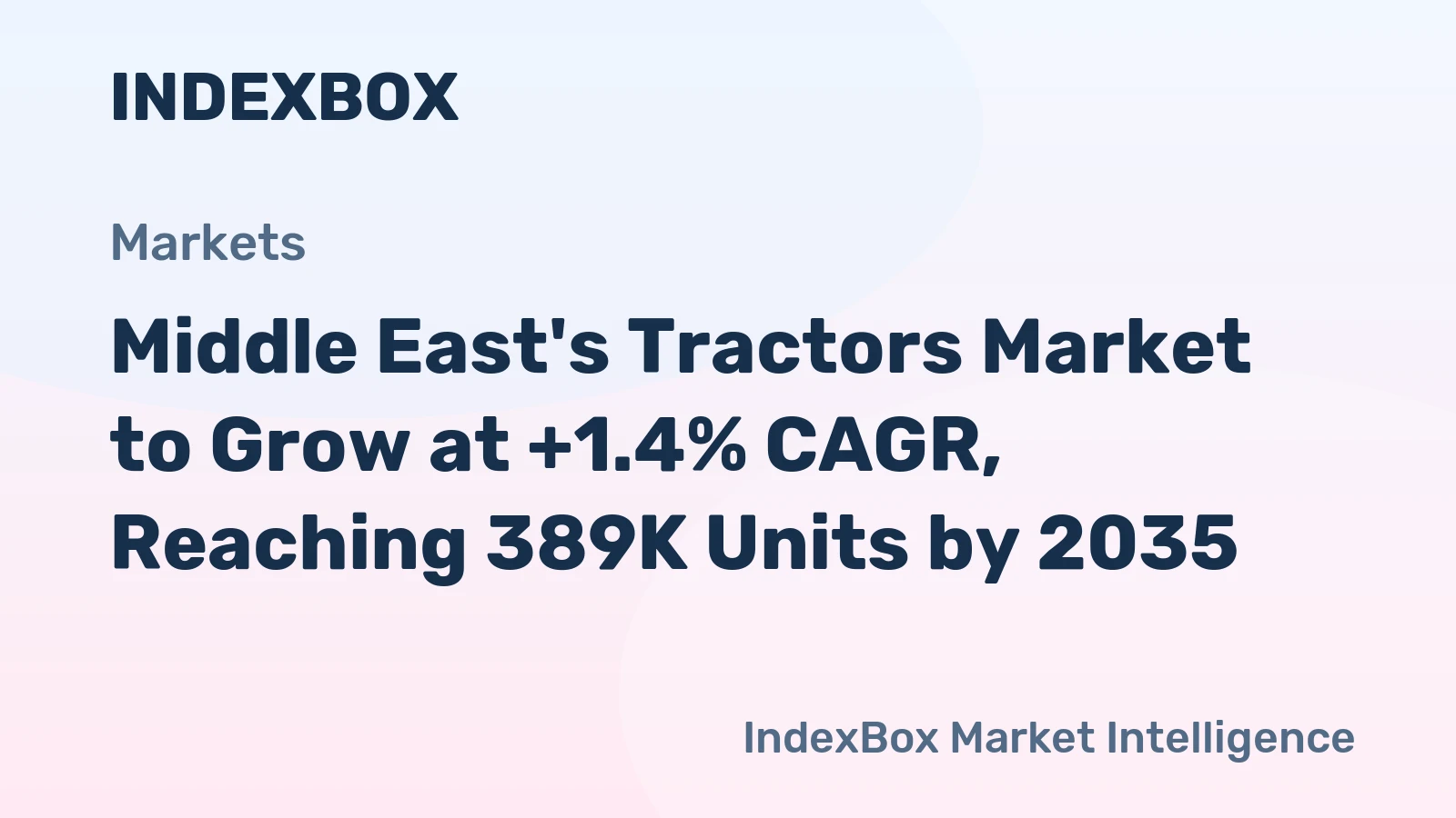 Middle East's Tractors Market to Grow at +1.4% CAGR, Reaching 389K Units by 2035