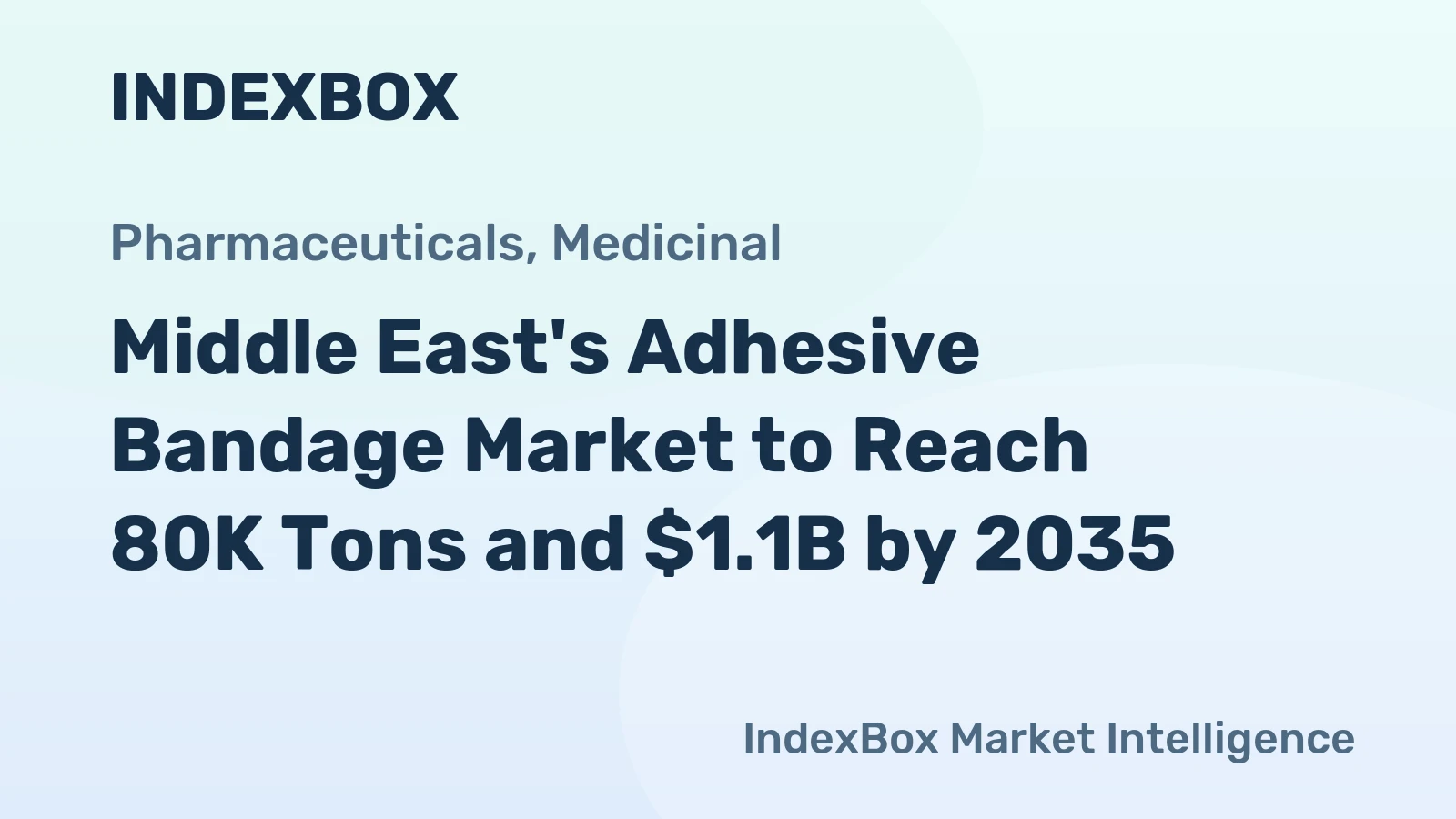 Middle East's Adhesive Bandage Market to Reach 80K Tons and $1.1B by 2035
