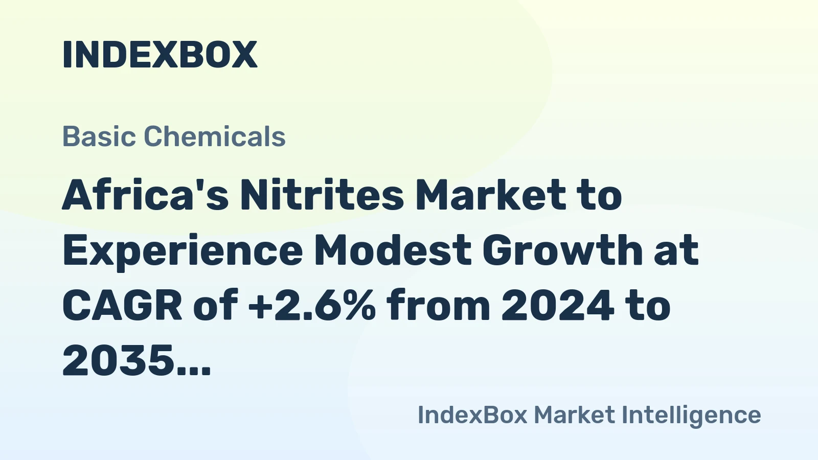 Africa's Nitrites Market to Experience Modest Growth at CAGR of +2.6% from 2024 to 2035