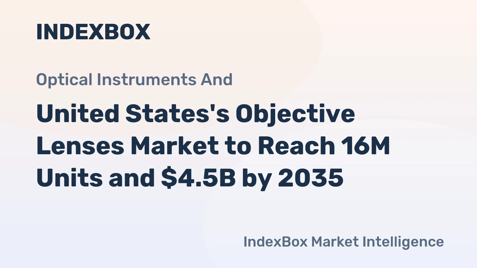 United States's Objective Lenses Market to Reach 16M Units and $4.5B by 2035