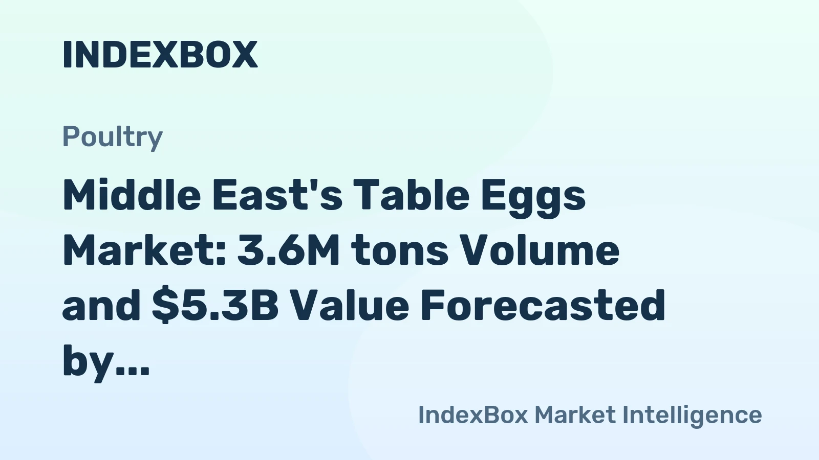 Middle East's Table Eggs Market: 3.6M tons Volume and $5.3B Value Forecasted by 2035