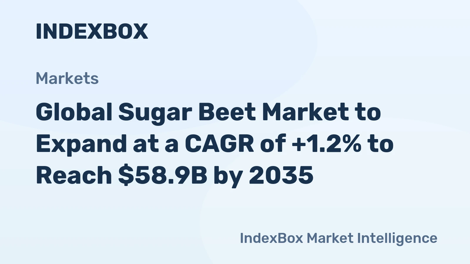Global Sugar Beet Market to Expand at a CAGR of +1.2% to Reach $58.9B by 2035
