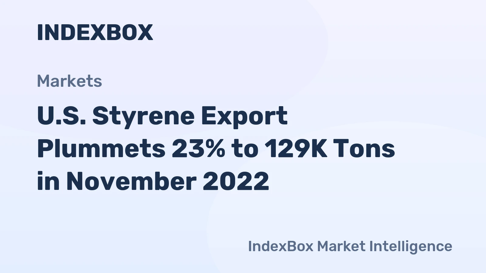 U.S. Styrene Export Plummets 23% to 129K Tons in November 2022