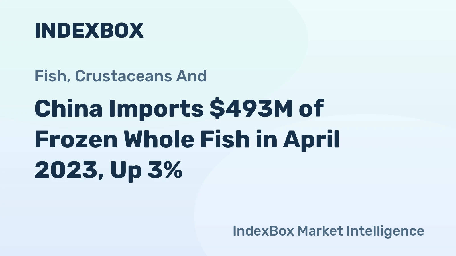 China Imports $493M of Frozen Whole Fish in April 2023, Up 3%