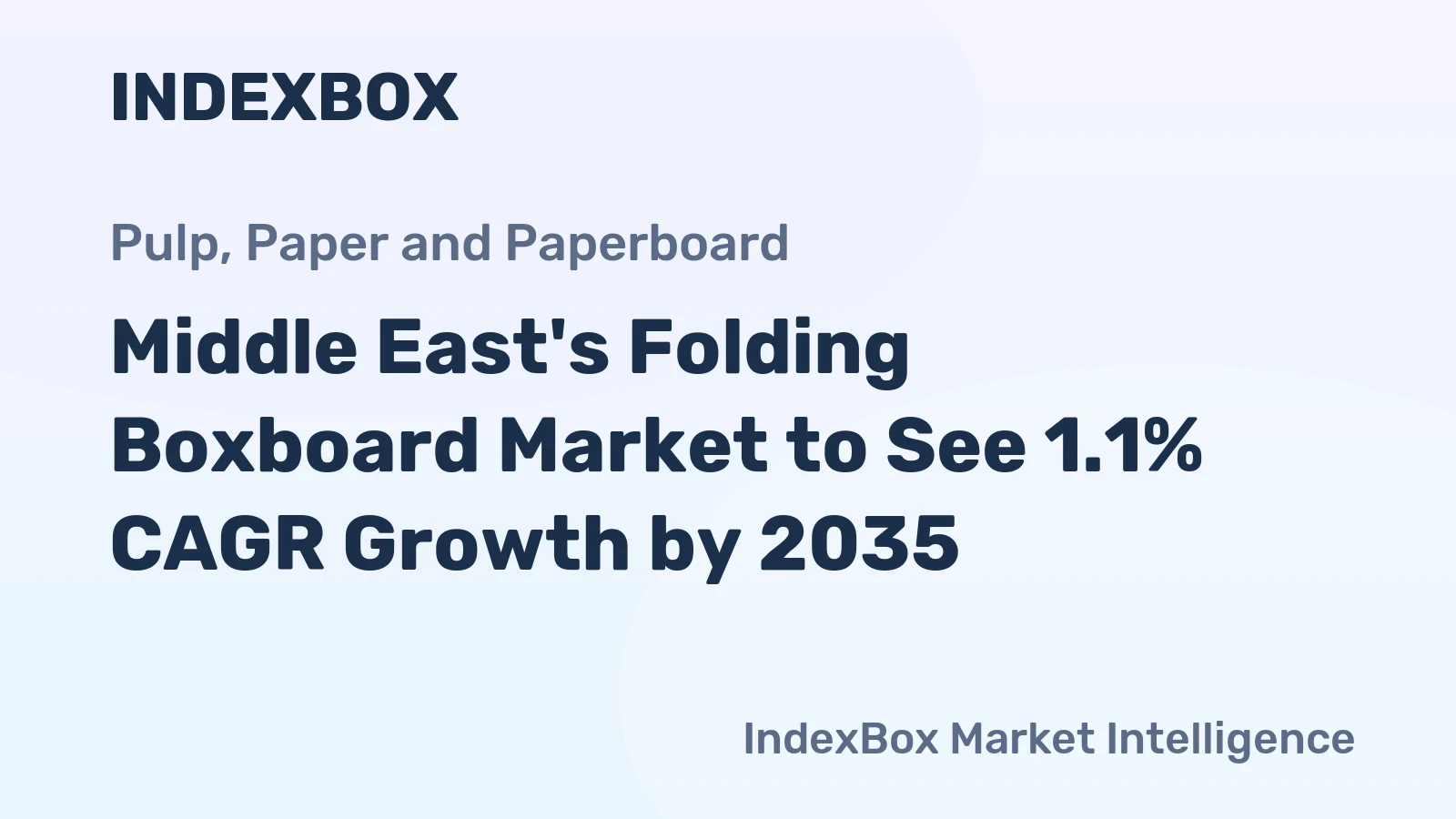 Middle East's Folding Boxboard Market to See 1.1% CAGR Growth by 2035