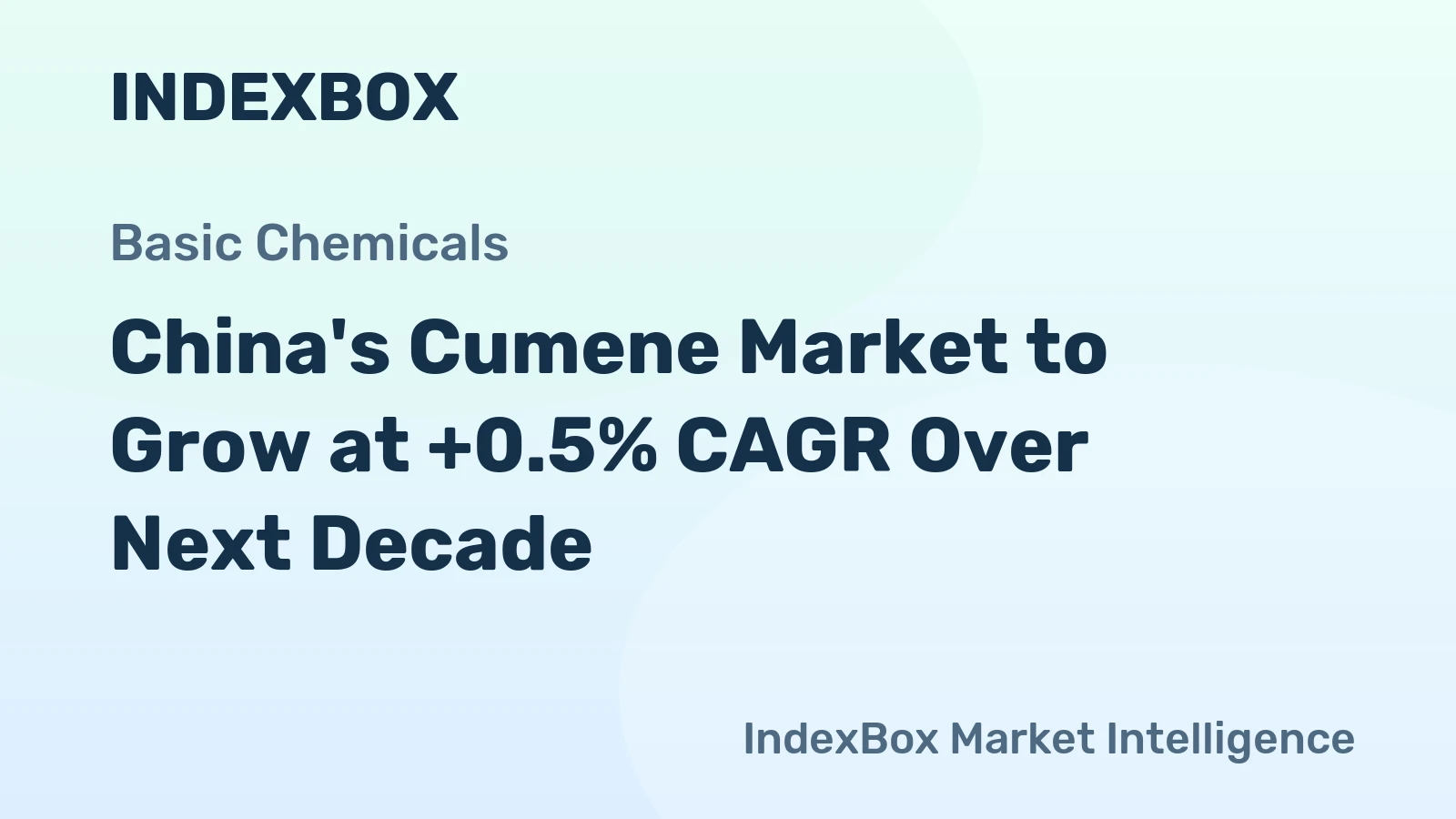 China's Cumene Market to Grow at +0.5% CAGR Over Next Decade