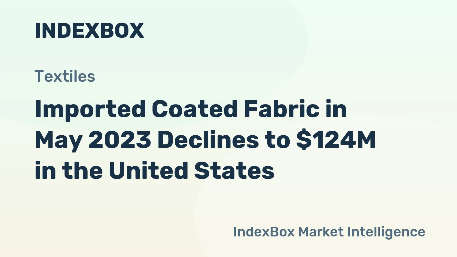 Imported Coated Fabric in May 2023 Declines to $124M in the United States
