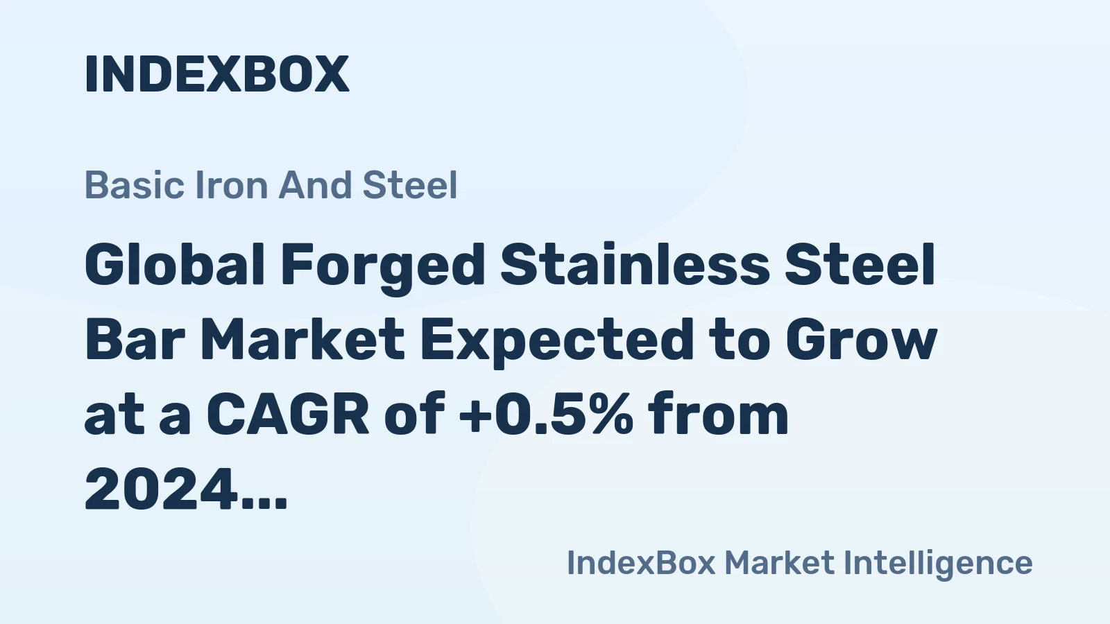 Global Forged Stainless Steel Bar Market Expected to Grow at a CAGR of +0.5% from 2024 to 2035