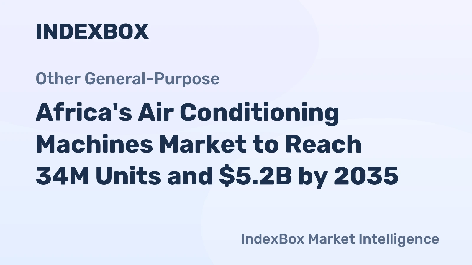 Africa's Air Conditioning Machines Market to Reach 34M Units and $5.2B by 2035