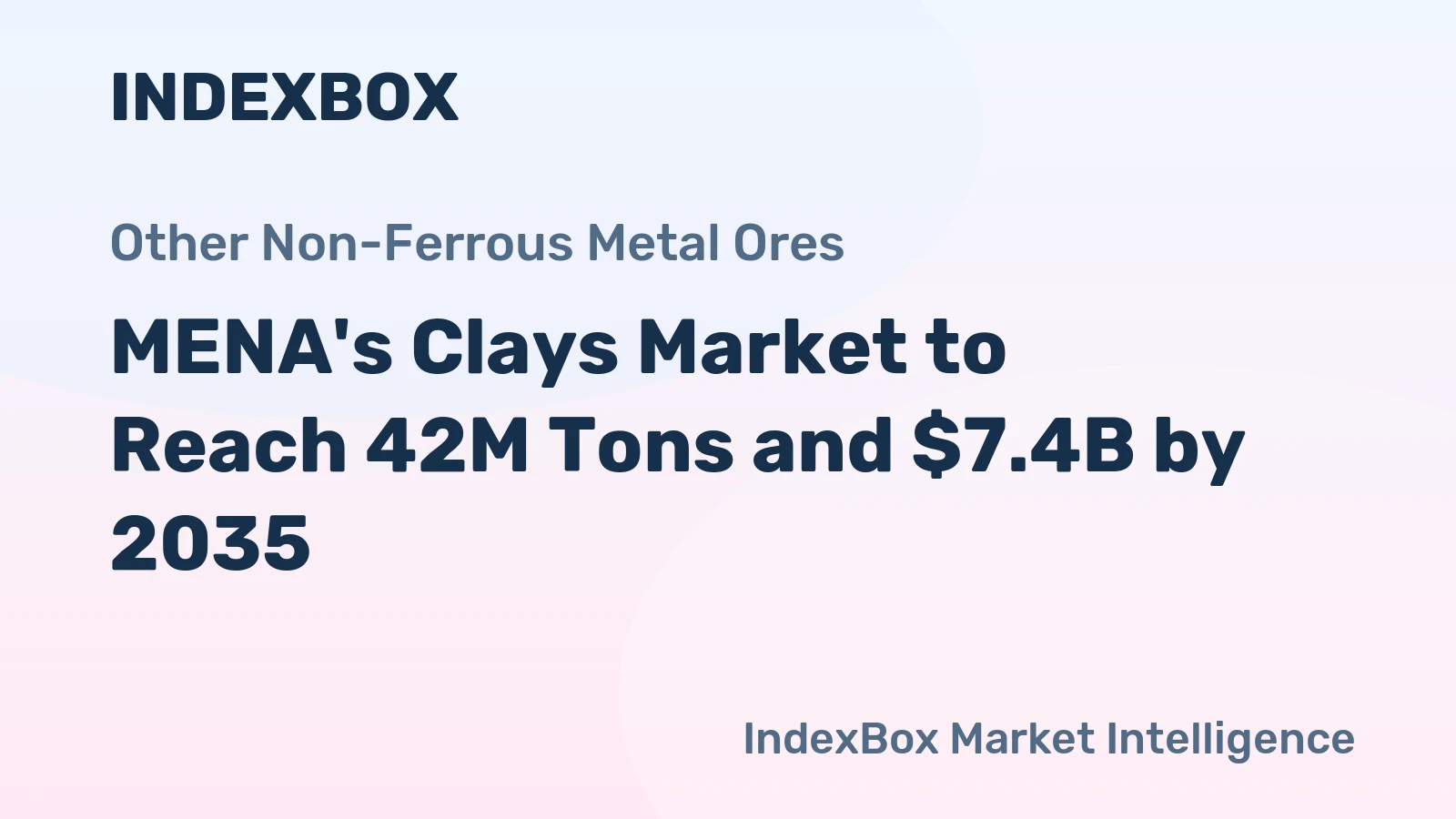 MENA's Clays Market to Reach 42M Tons and $7.4B by 2035
