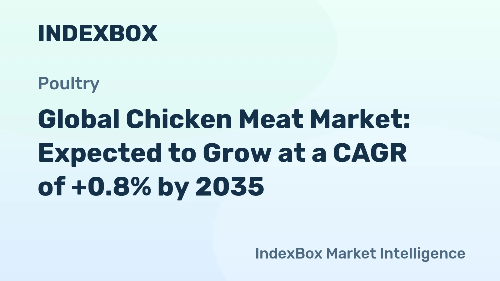 Global Chicken Meat Market: Expected to Grow at a CAGR of +0.8% by 2035