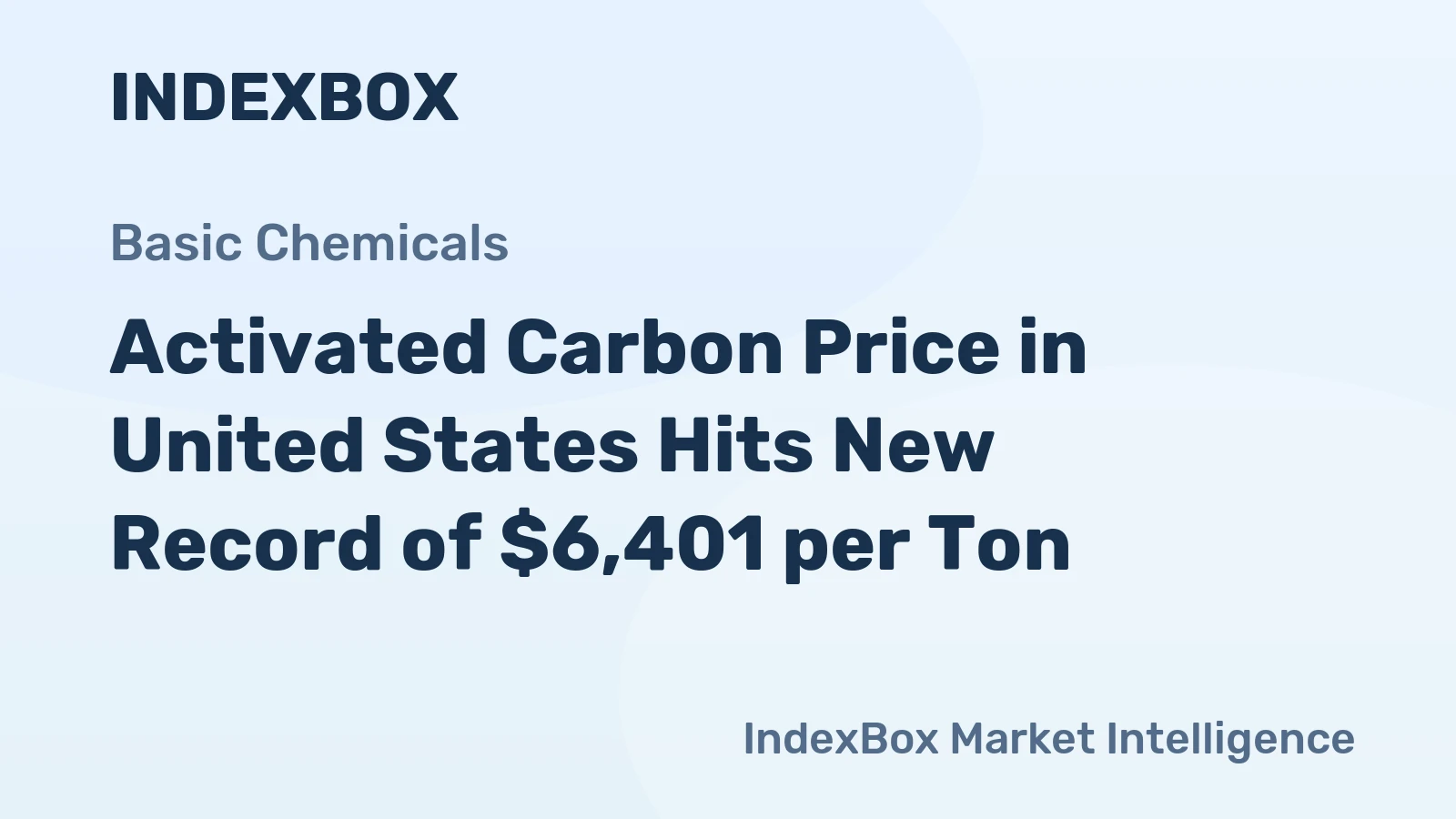 Activated Carbon Price in United States Hits New Record of $6,401 per Ton
