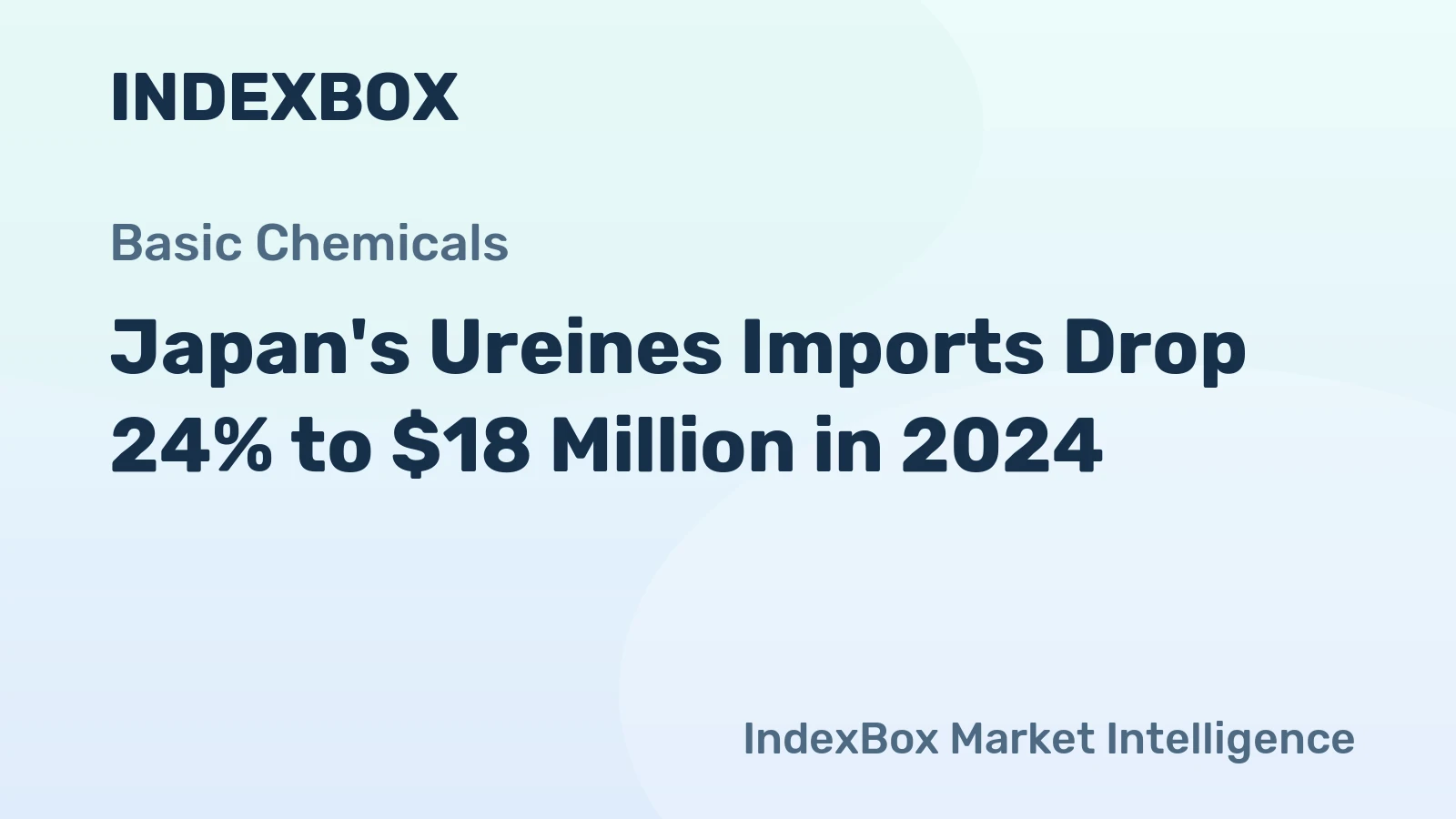 Japan's Ureines Imports Drop 24% to $18 Million in 2024