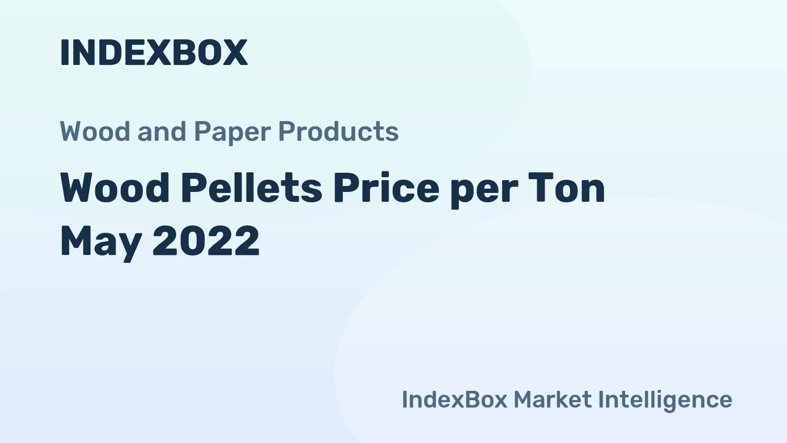 Wood Pellets Price per Ton May 2022