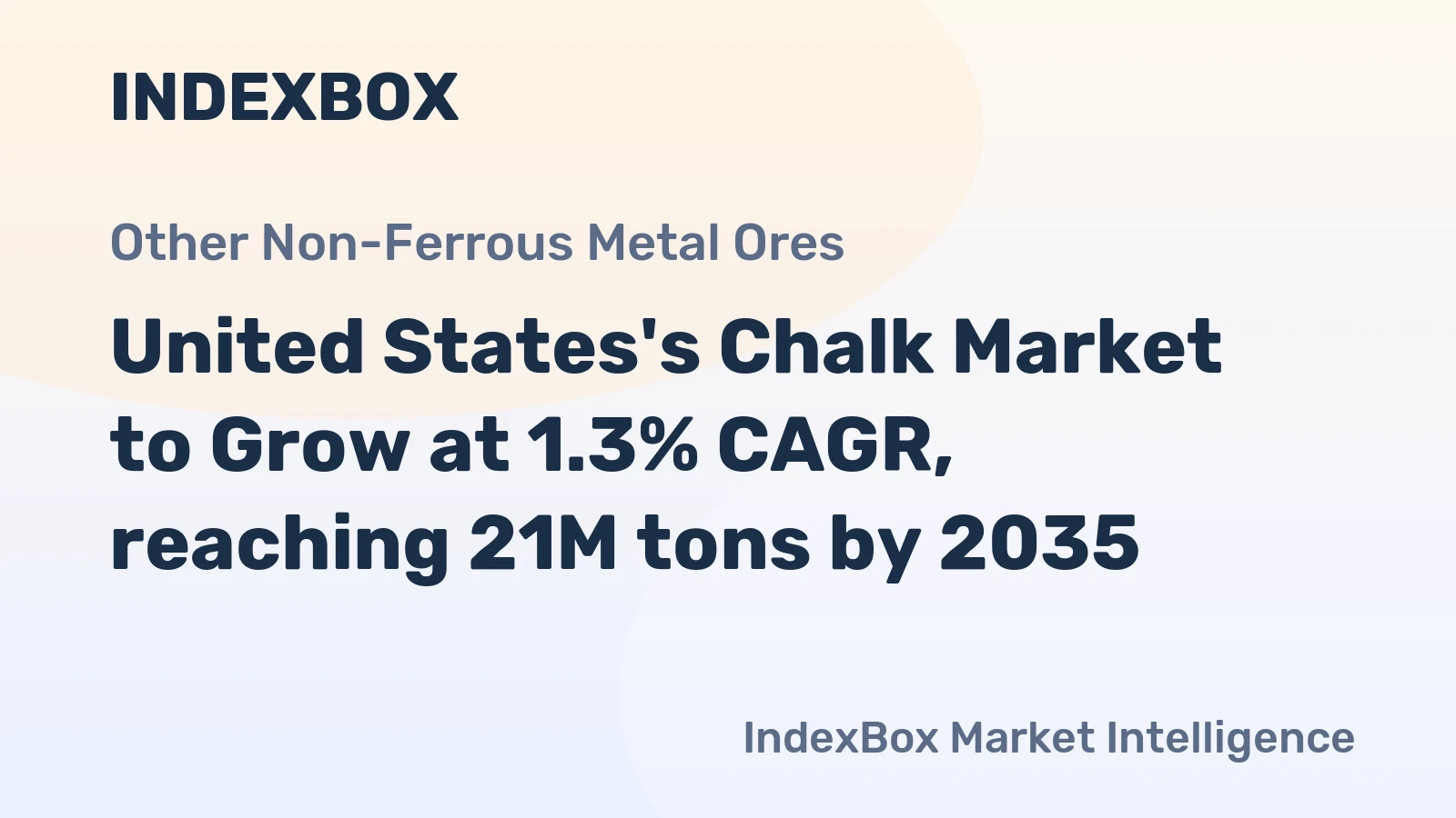 United States's Chalk Market to Grow at 1.3% CAGR, reaching 21M tons by 2035