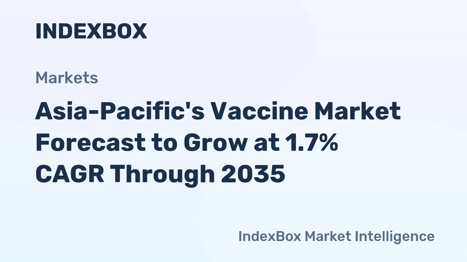 Asia-Pacific's Vaccine Market Forecast to Grow at 1.7% CAGR Through 2035