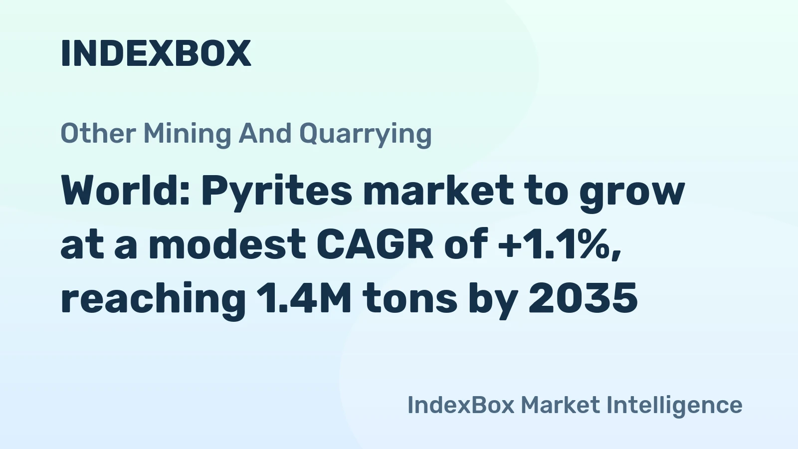 World: Pyrites market to grow at a modest CAGR of +1.1%, reaching 1.4M tons by 2035.